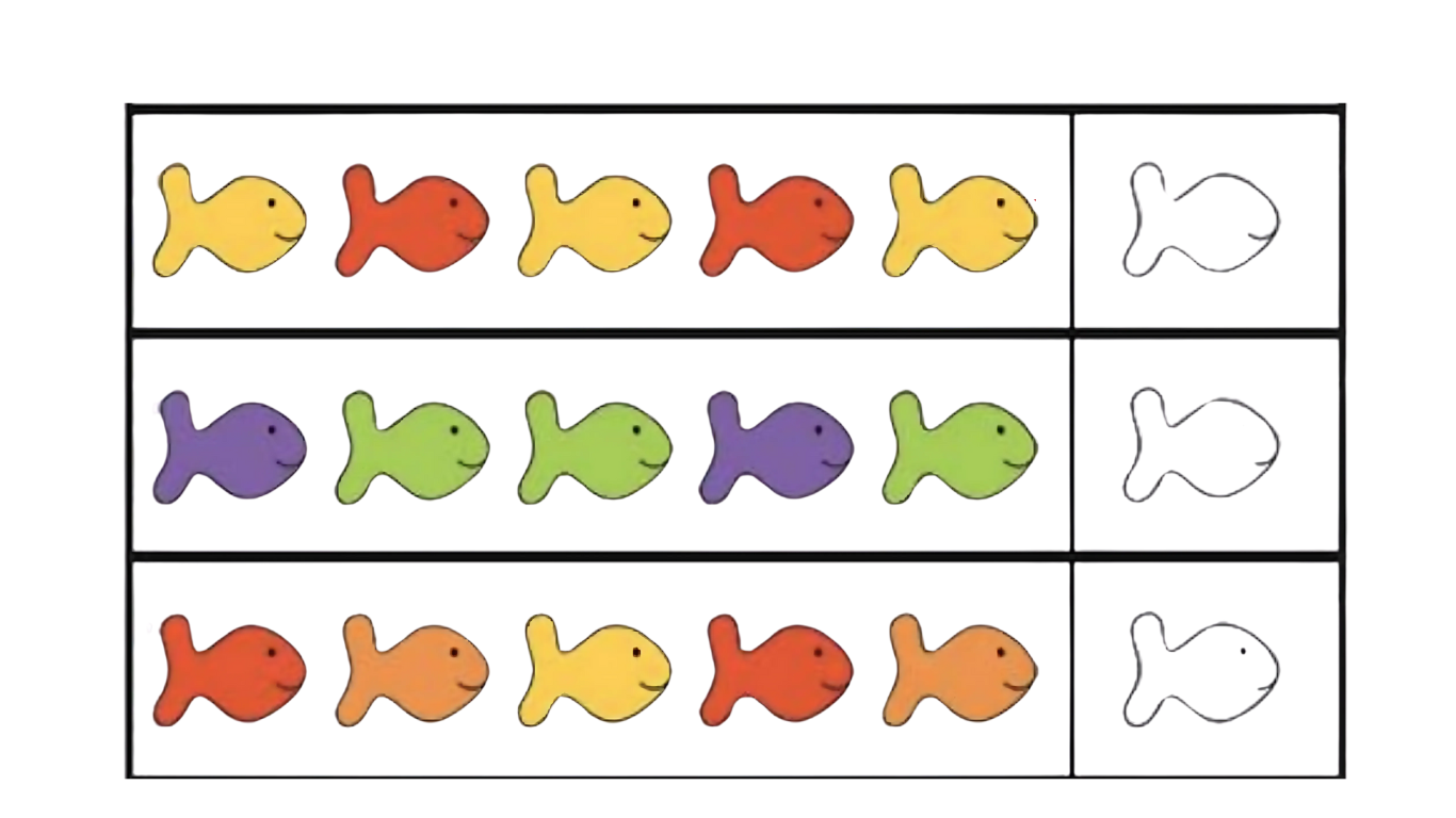 15 Patterns and Sequences Activities for Kindergarten