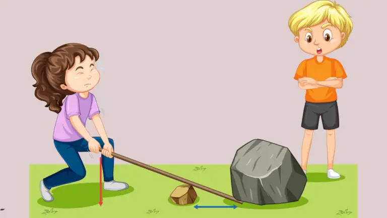 10 Simple Machines Activities for Kindergarten Learning